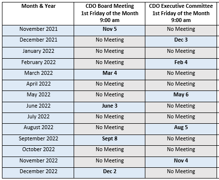 Board Membership | Job Centers | CDO Workforce